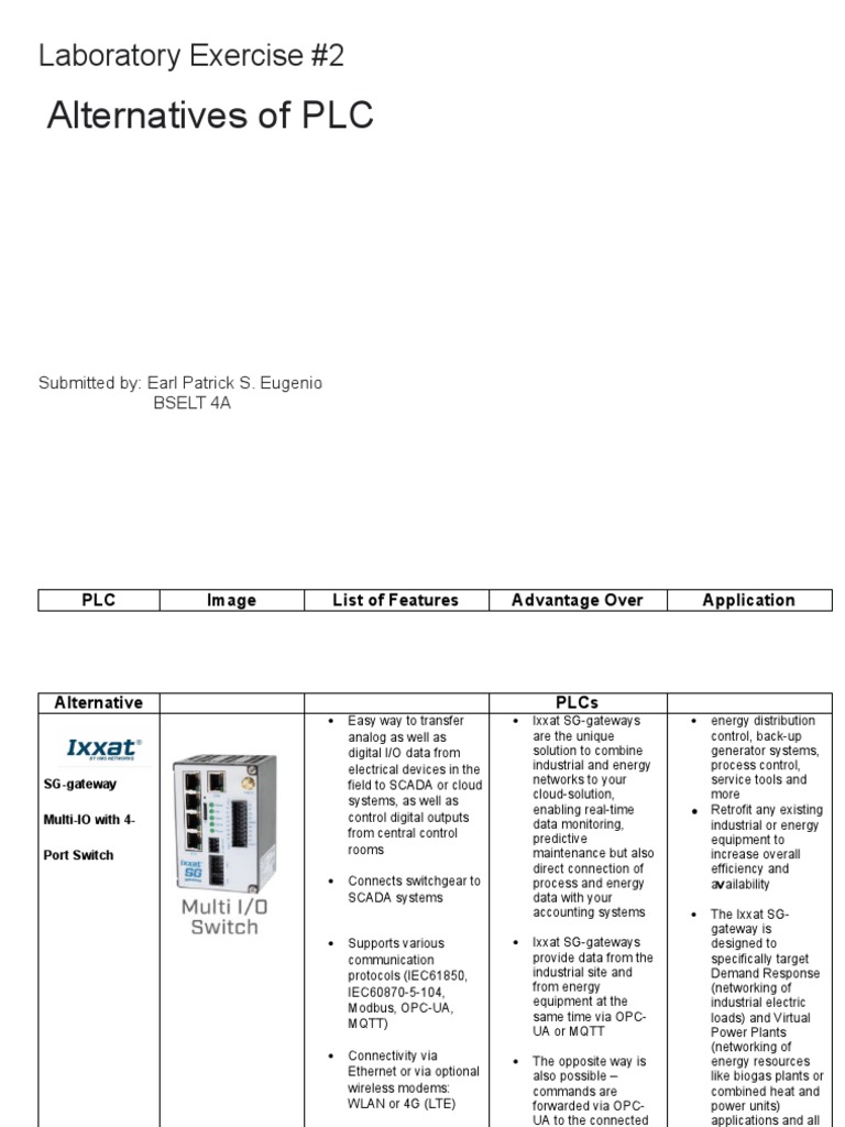 PLC Laboratory Exercise 2 | PDF | Programmable Logic Controller | Computer Network