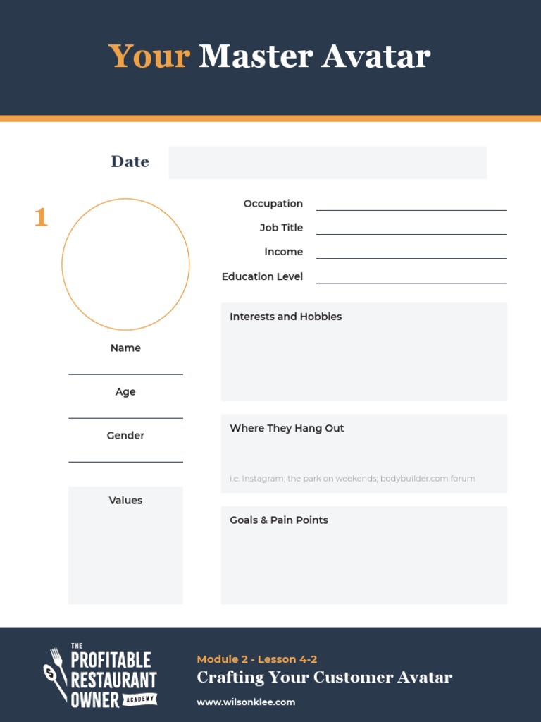 Master Avatar: Crafting Your Customer Avatar | PDF | Communication | Mass Media