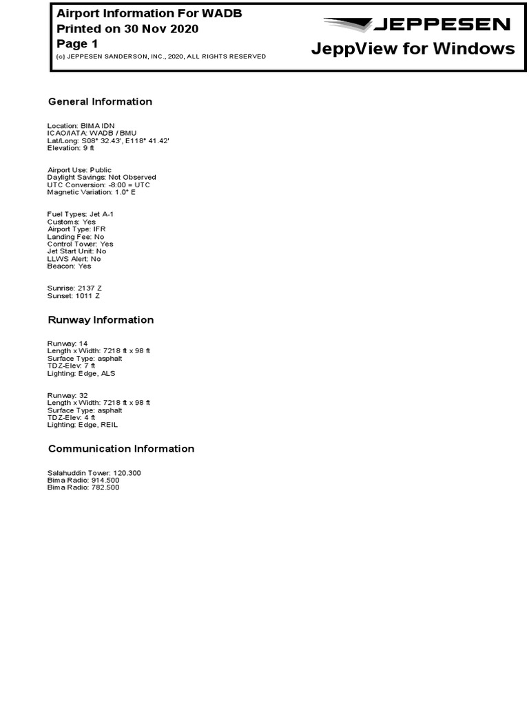 Wadb (Bmu) - Sultan Muhammad Salahuddin | PDF | Runway | Aviation