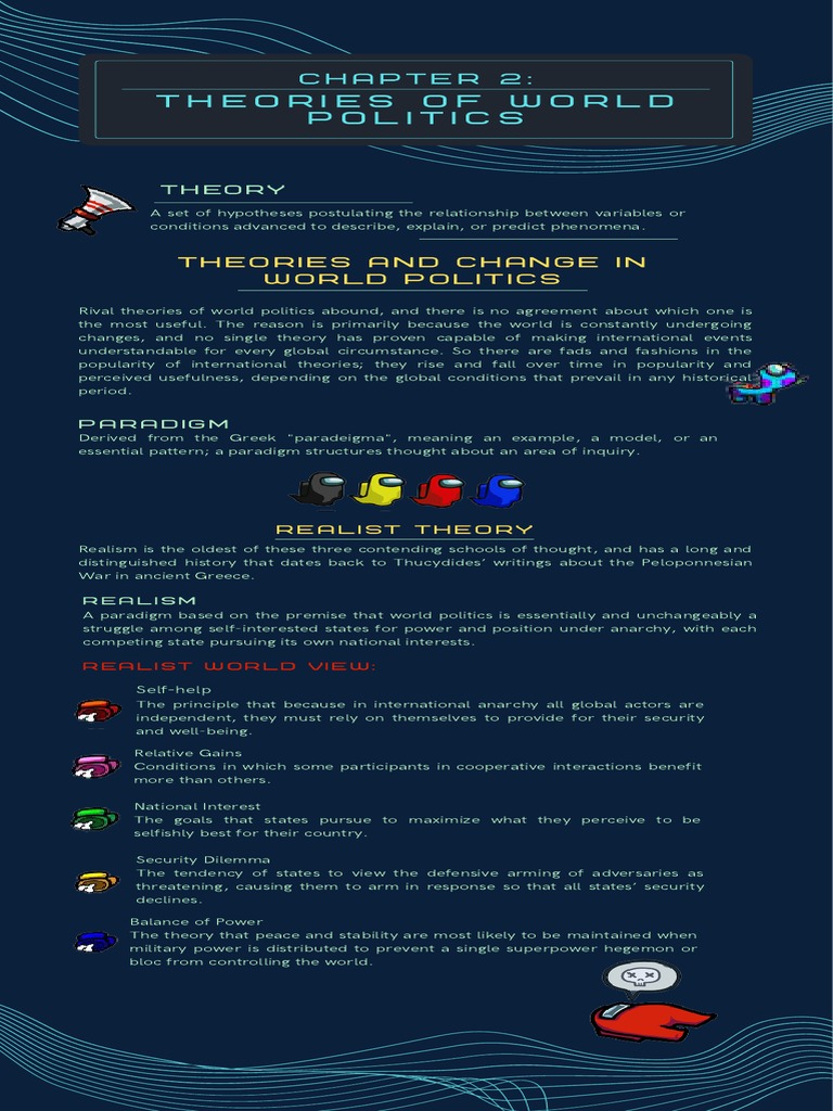 Chapter 2 Theories of World Politics | PDF | Theory | Philosophical ...