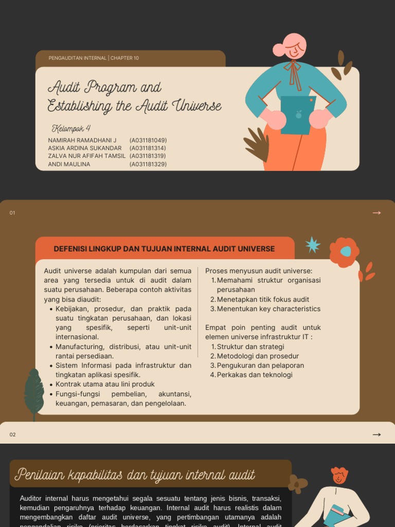 Ch10 (Audit Program and Establishing The Audit Universe) - Kelompok 4 | PDF