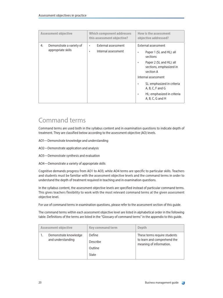 Command Terms: Assessment Objectives in Practice | Download Free PDF ...