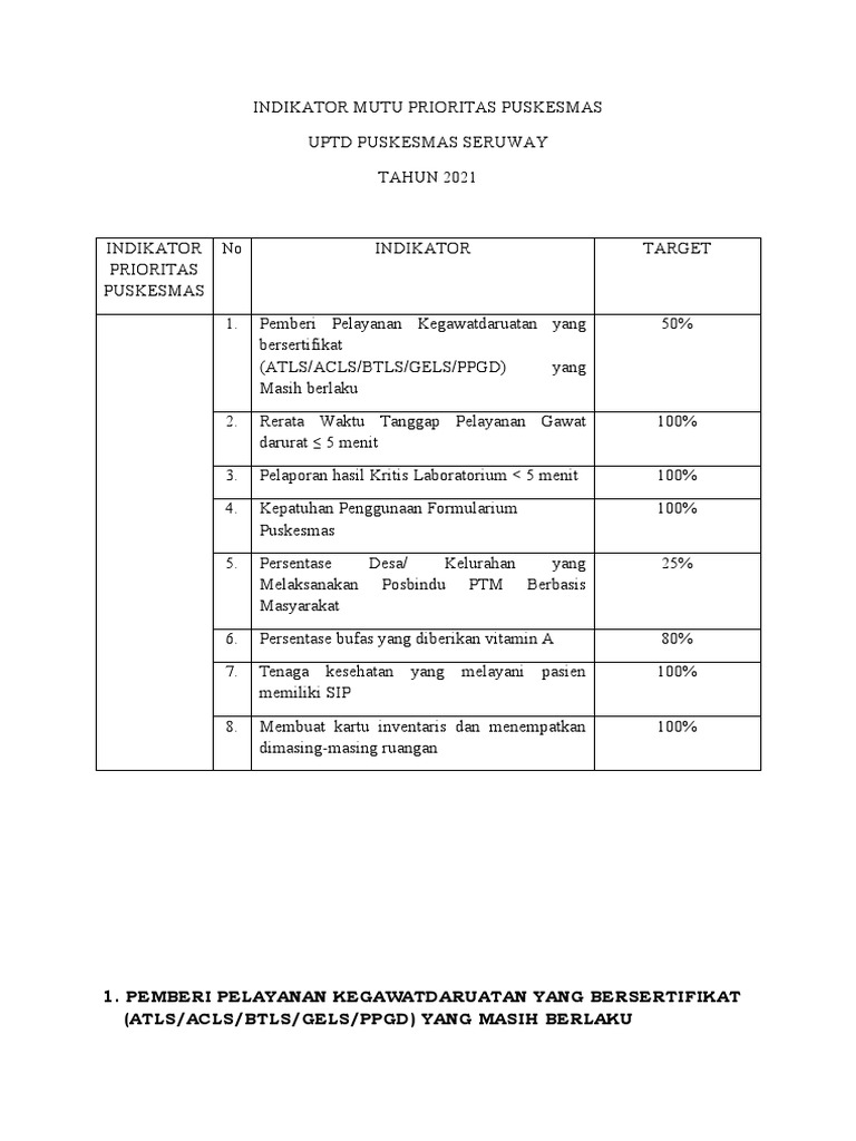 Profil Indikator Mutu | PDF