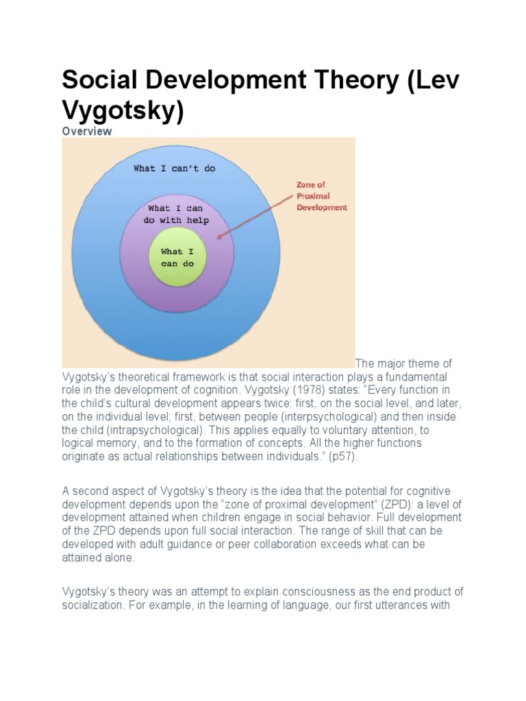 Social Development Theory | PDF | Cognitive Development | Learning