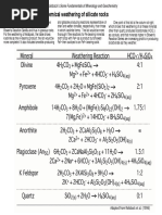 Bowens Reaction Series Explanation | PDF | Minerals | Magma
