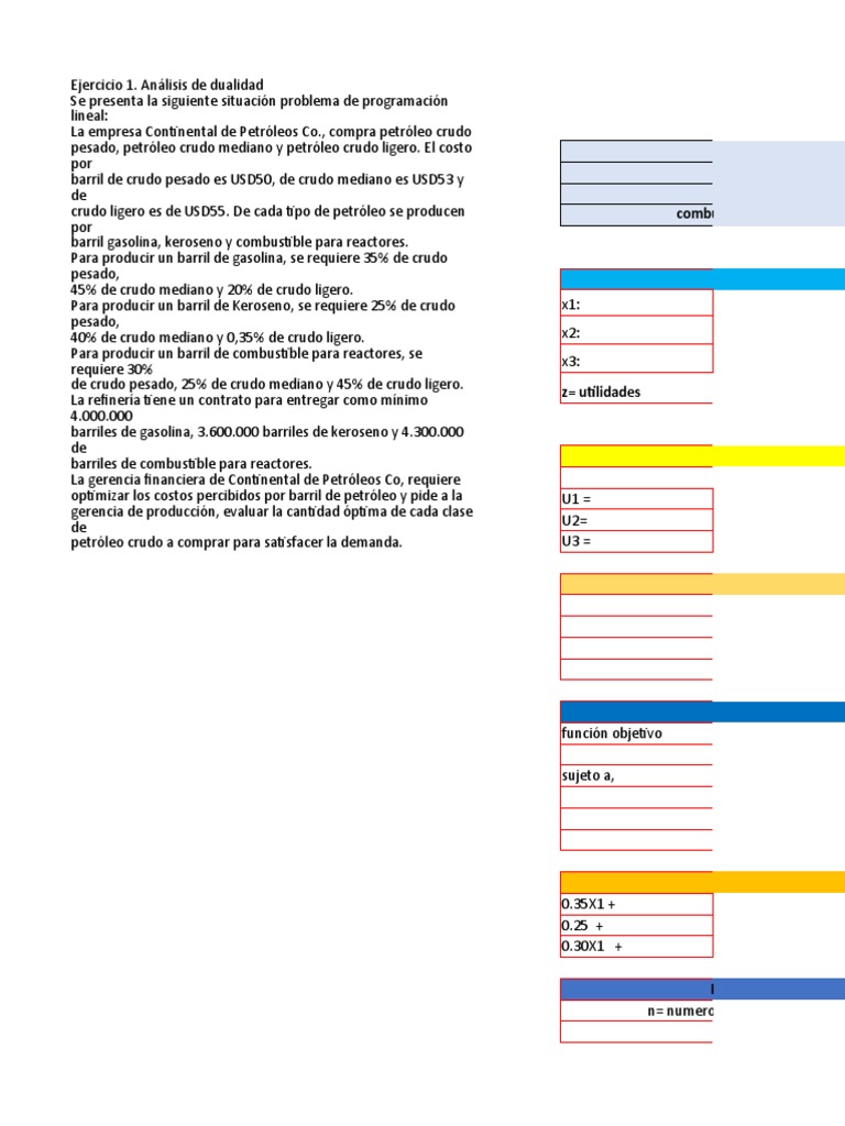 Ejercicio 1 y 2 Analisis de Dualidad | PDF | Petróleo | Optimización Matemática