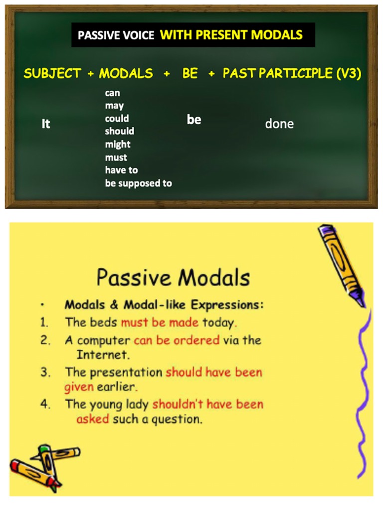 Passive Voice Modals Konu Anlatımı | PDF