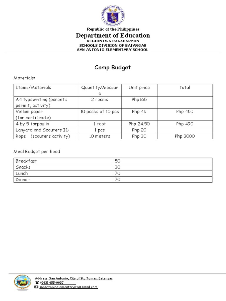 GSP Camp Budget | PDF