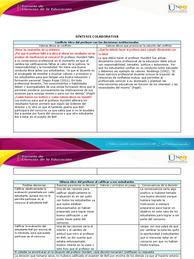 Cuadro Grupal | PDF | Maestros | Evaluación