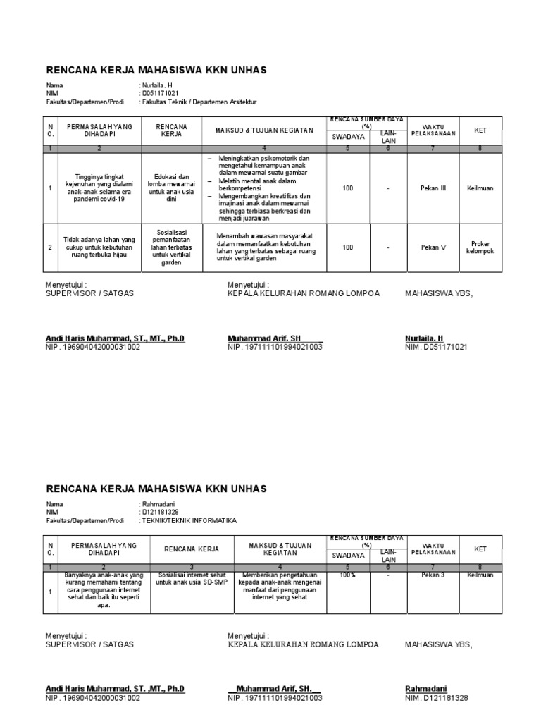 Rencana Proker | PDF