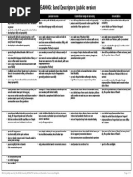 IELTS Speaking Band Descriptors | PDF | Vocabulary | Speech