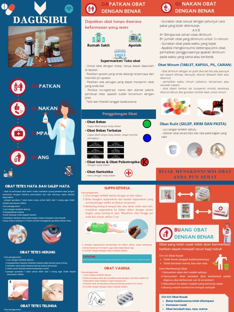 Leaflet DAGUSIBU | PDF