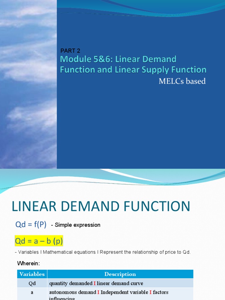 Module 5&6 - Linear Demand Function and Supply Function (Application ...