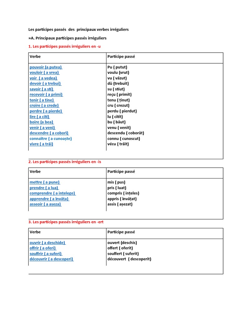 Participes Passés des Verbes Irréguliers | PDF