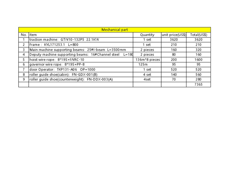 Mechanical Part | PDF
