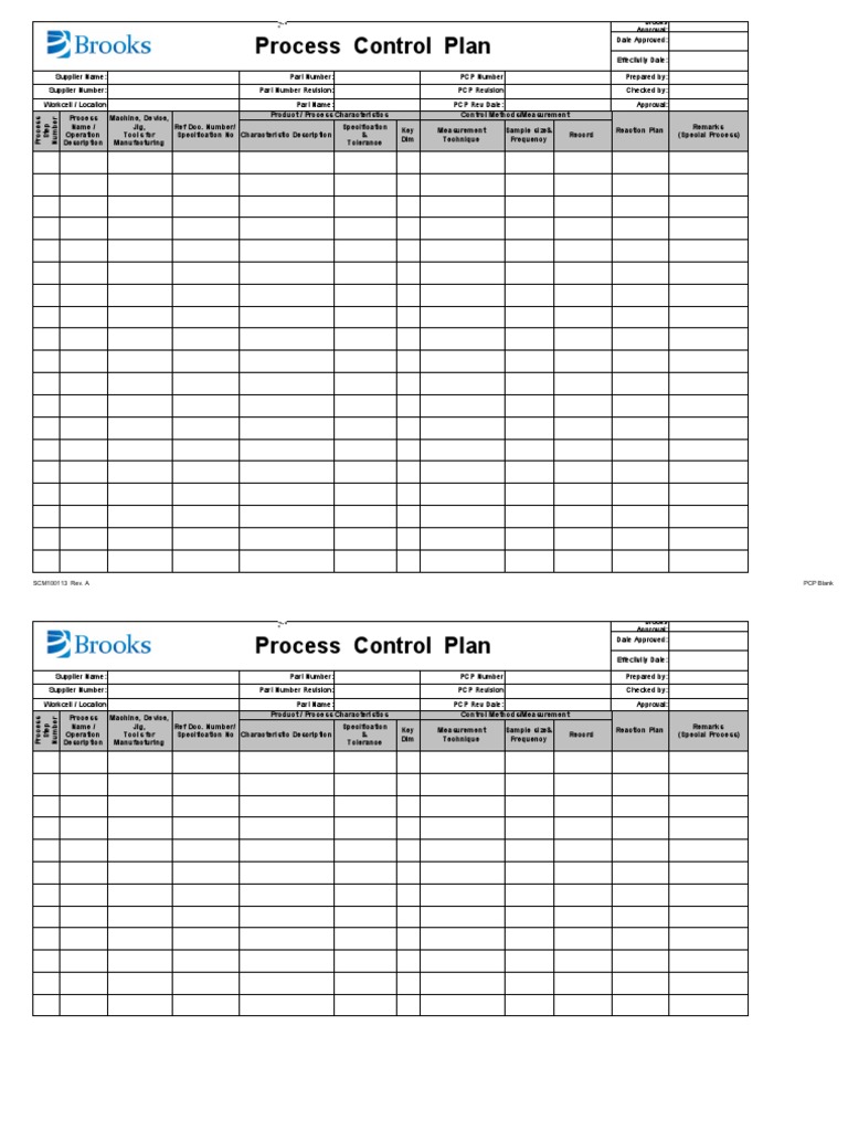 Process Control Plan