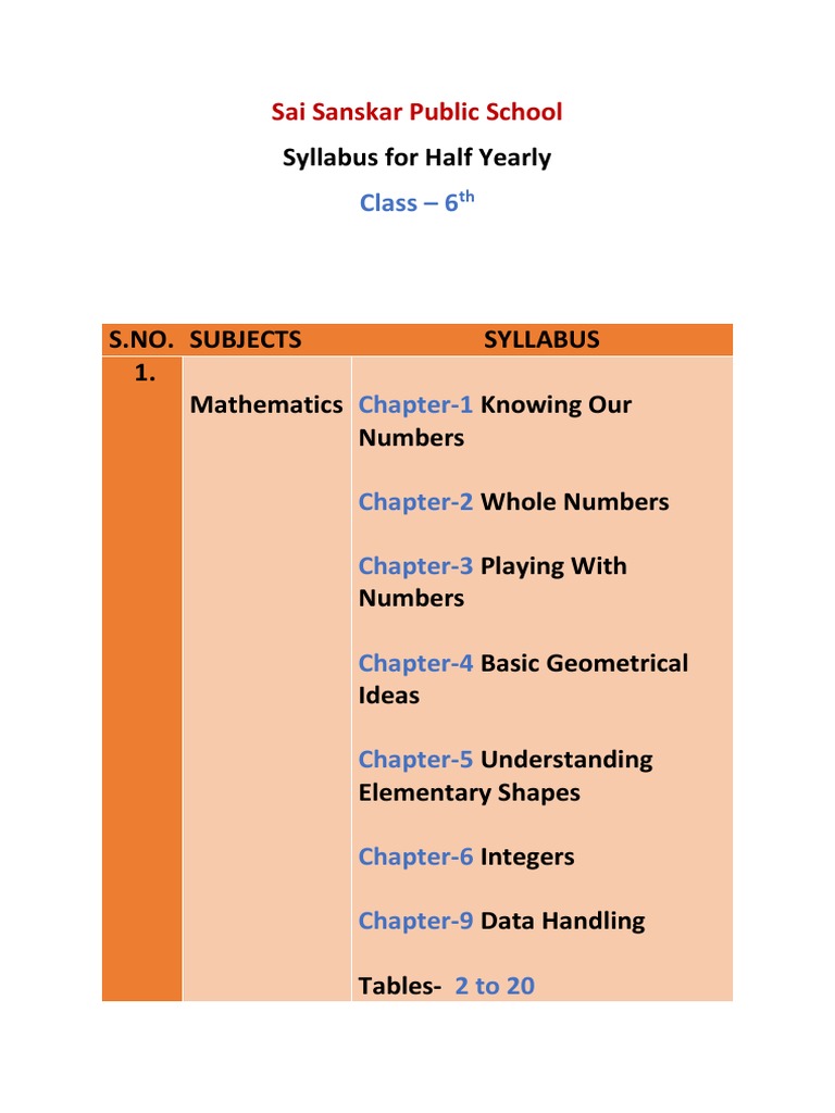 Class6 Half Yearly Syllabus | PDF | English Grammar | Linguistics