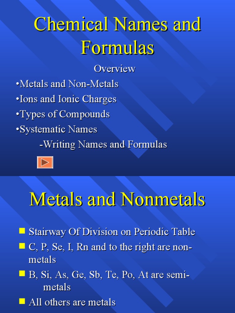 Naming and Writing Chemical Formulas | PDF | Ion | Chemical Compounds