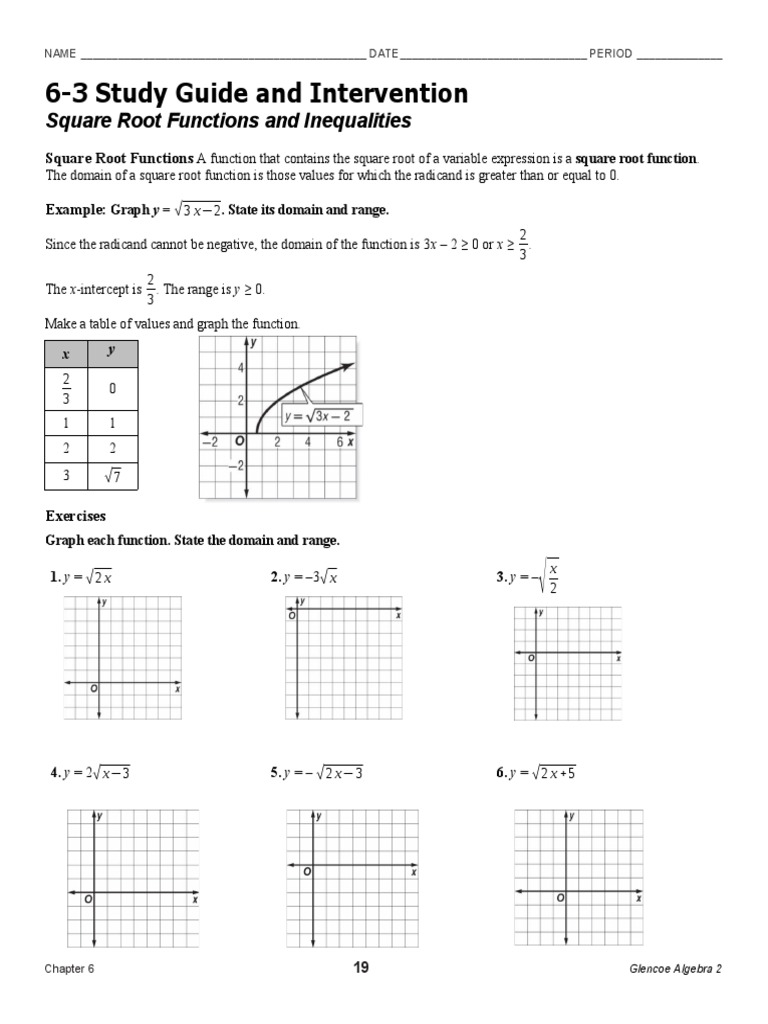 Square Root Functions & Inequalities Guide | PDF | Function ...