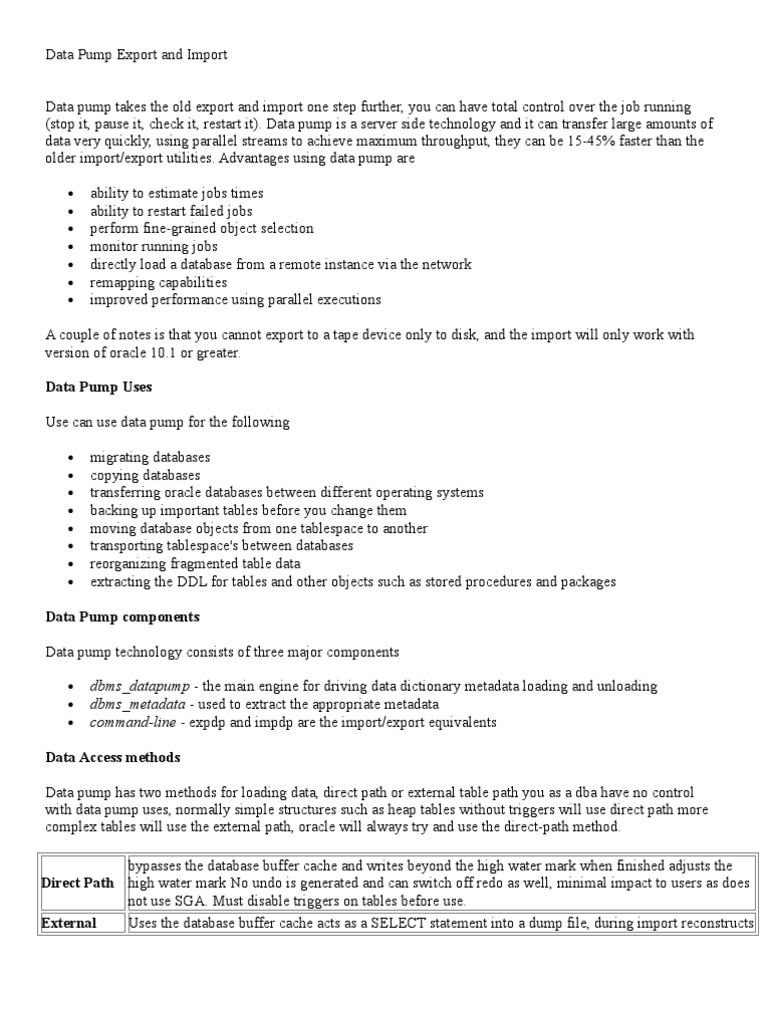 Oracle Data Pump Export and Import | PDF | Oracle Database | Databases