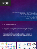 Tipos de Diagramas y sus Usos | PDF
