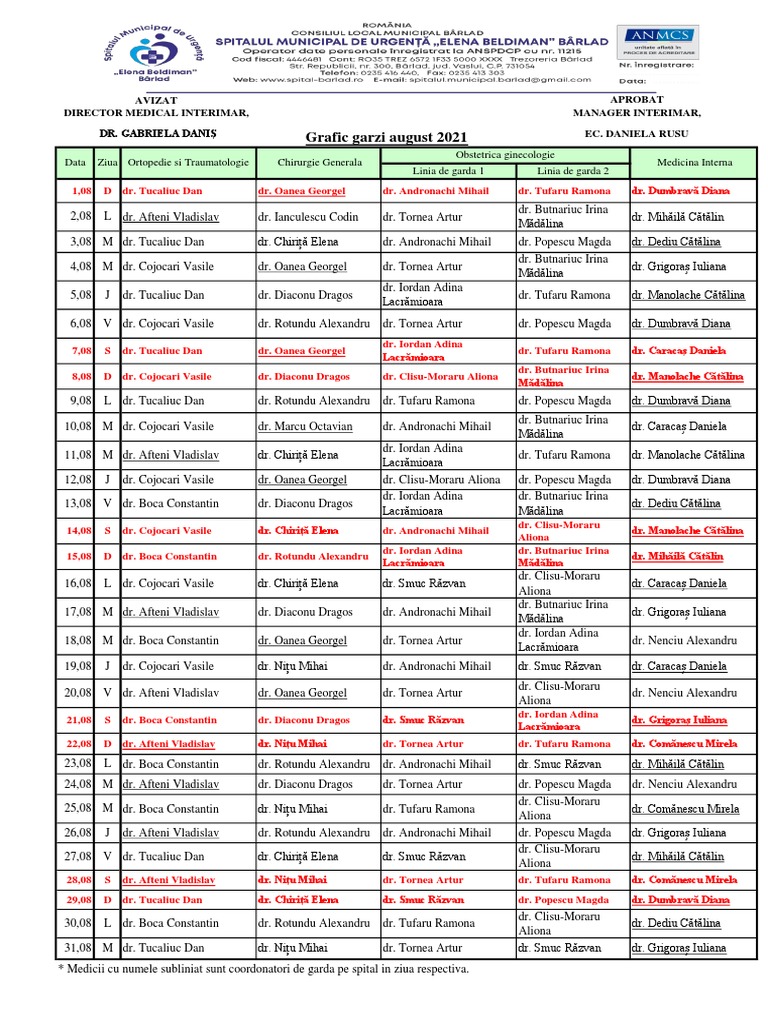 Grafic Garzi August 2021 1 | PDF