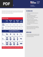 Ficha Tecnica de Termidel 48 | PDF