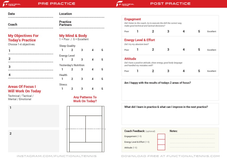 The Functional Tennis Practise Sheet | PDF | Health Sciences ...