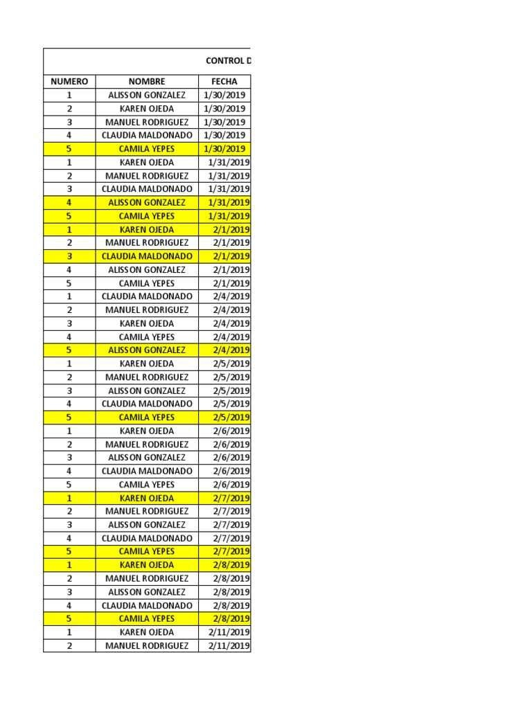 Control de Llegadas 2019 | PDF