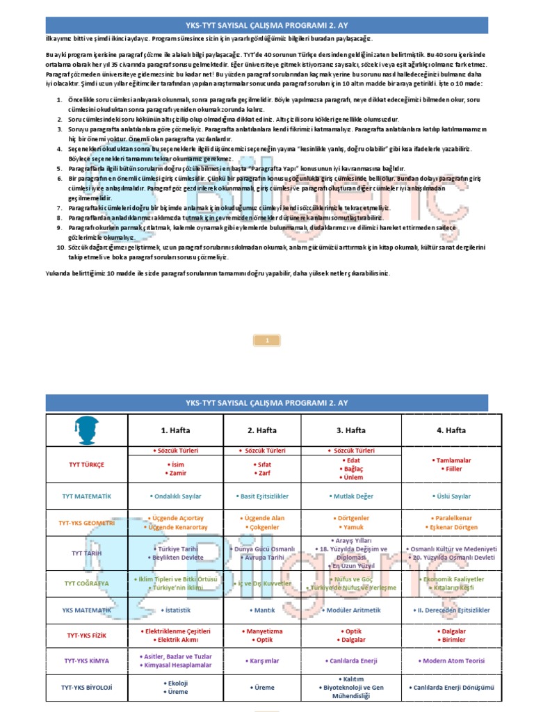 Yks Tyt Sayisal Calisma Programi 2 Ay | PDF
