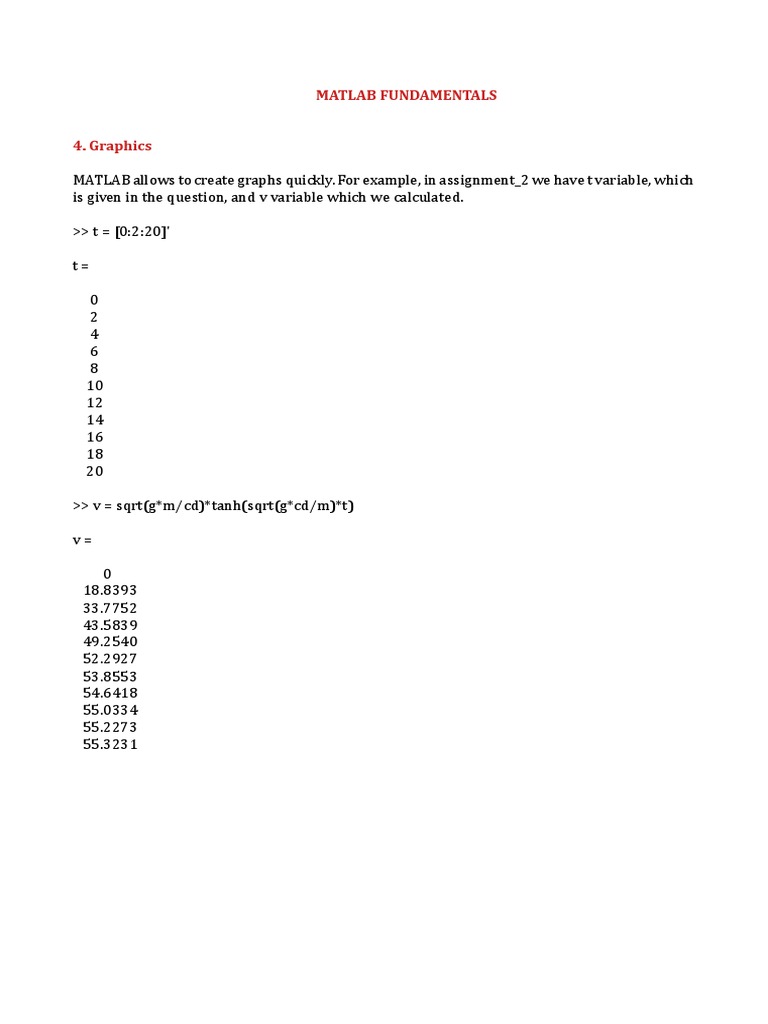 3 - MatLab Fundamentals | PDF | Matlab | Mathematics 3 - MatLab Fundamentals | PDF | Matlab | Mathematics