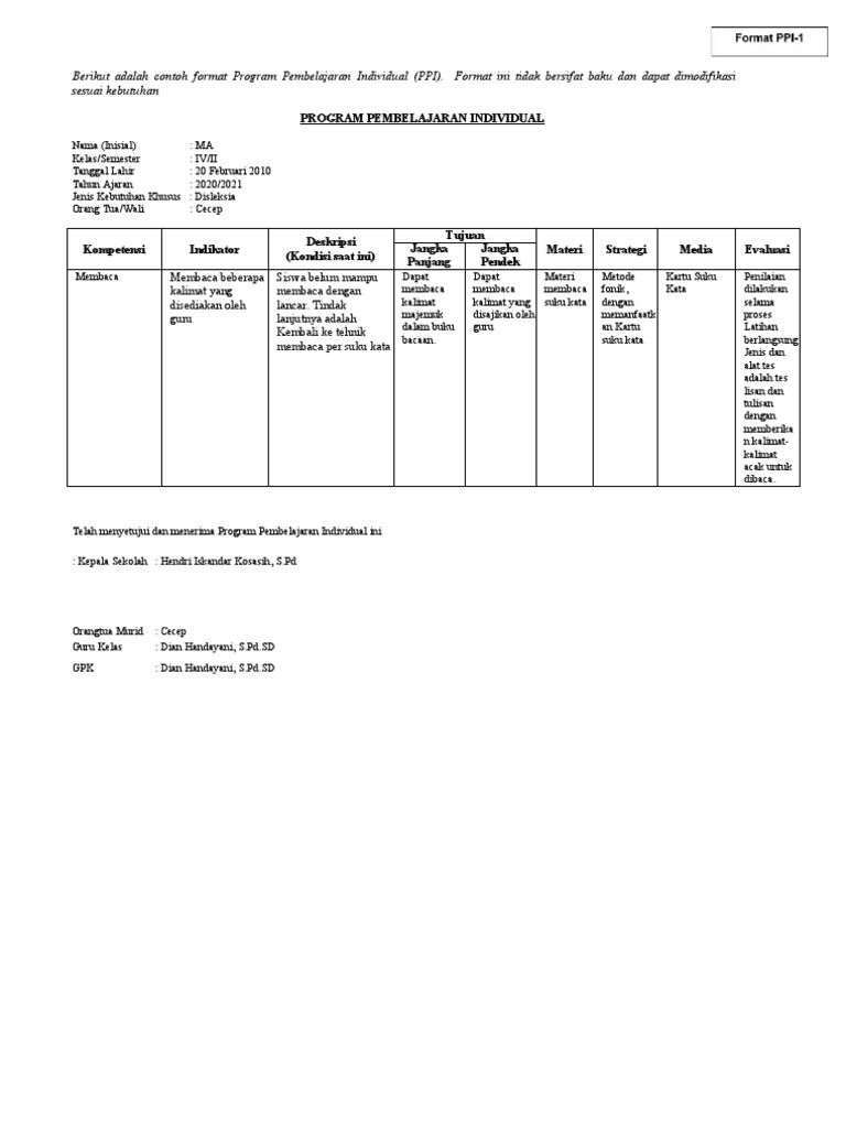 Format PPI untuk Disleksia | PDF