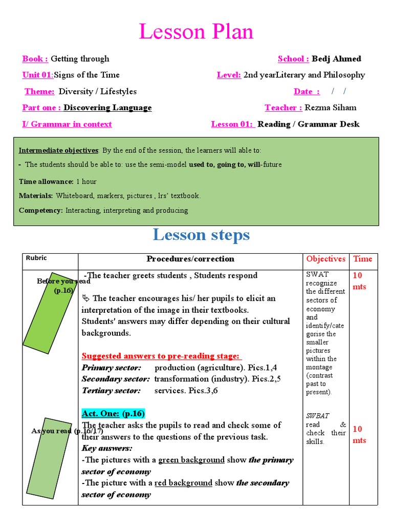 Signs of the Time Lesson Plan | PDF | Teachers | Cognitive Science
