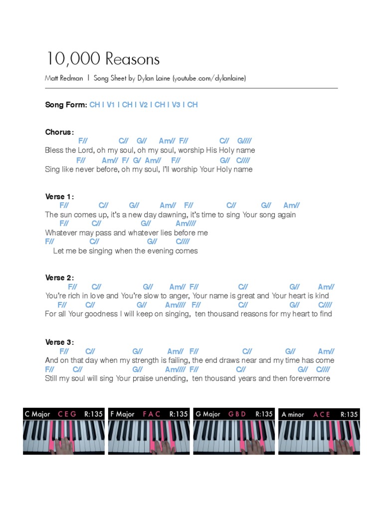10,000 Reasons (Piano) | PDF