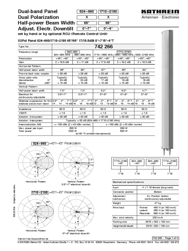Dual-Band Panel Dual Polarization Half-Power Beam Width Adjust. Electr ...