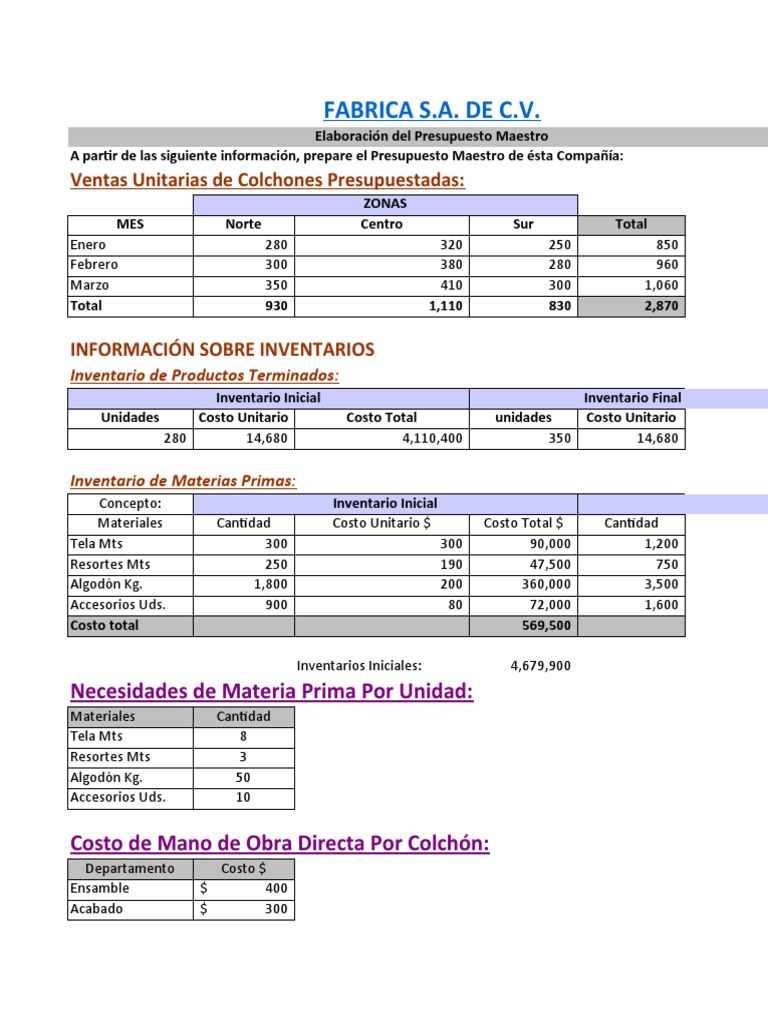 Ejemplo Presupuesto Maestro Ok para Clase 1 | PDF | Presupuesto | Costo
