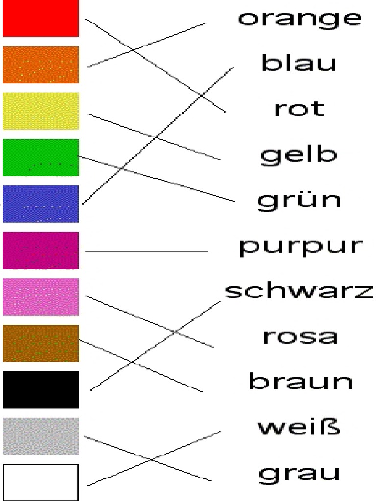 Modalverben in Deutsch | PDF