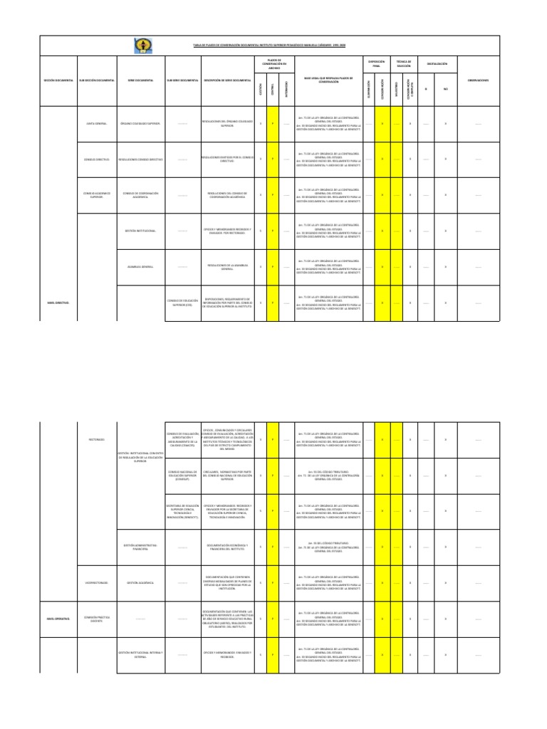 Tabla de Plazos de Conservación Documental | PDF | Gestión de registros | Regulación