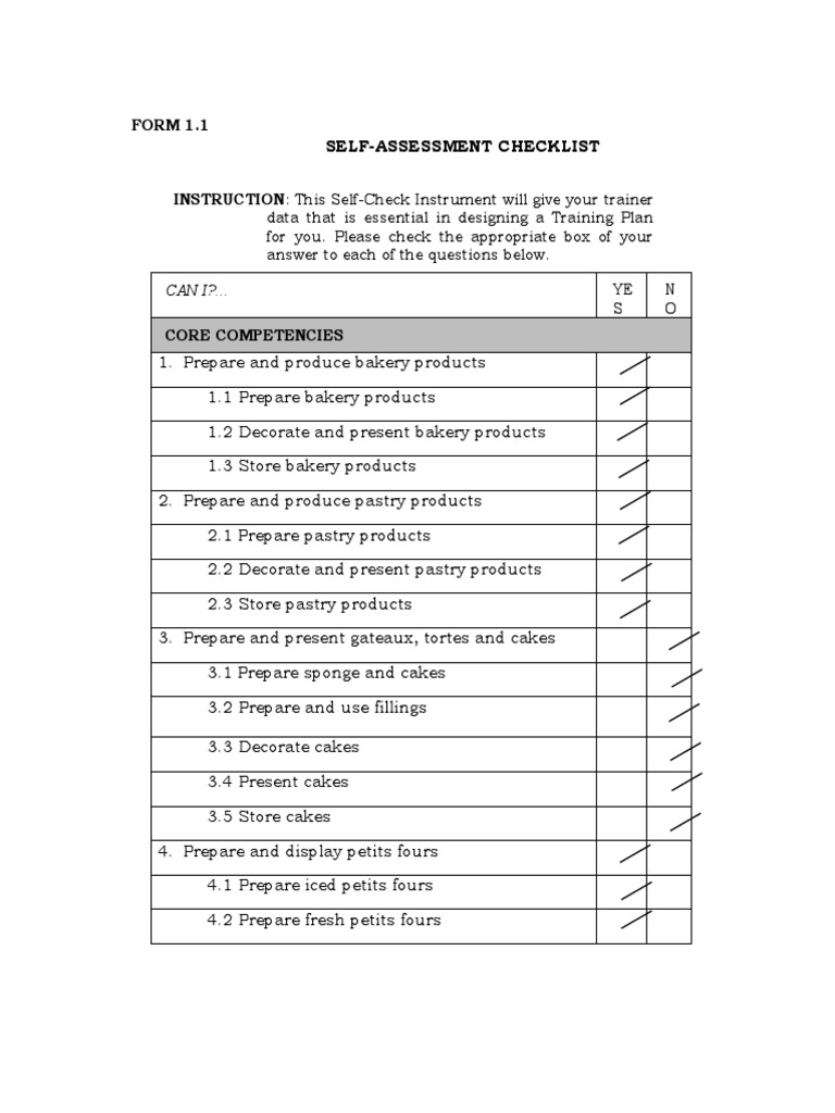 Self-Assessment Checklist BPP NC Ii | PDF