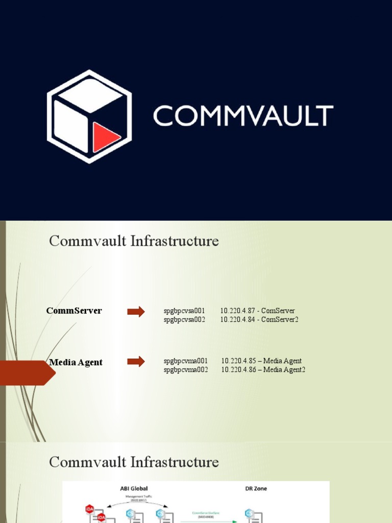 Commvault Training | PDF | Finance & Money Management | Technology ...