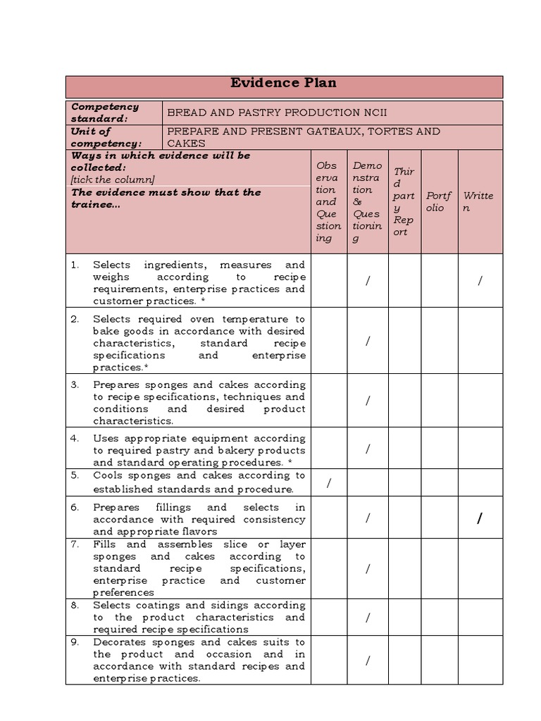 Assessment Tool | PDF | Cakes | Cooking