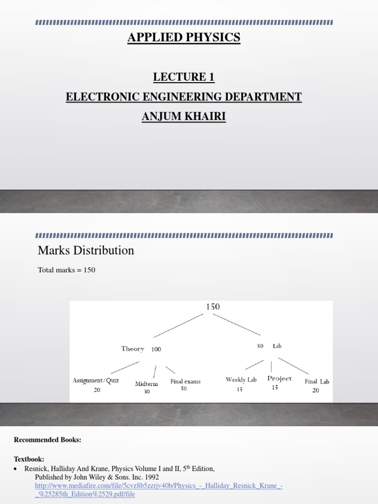 Applied Physics: Electronic Engineering Department Anjum Khairi ...