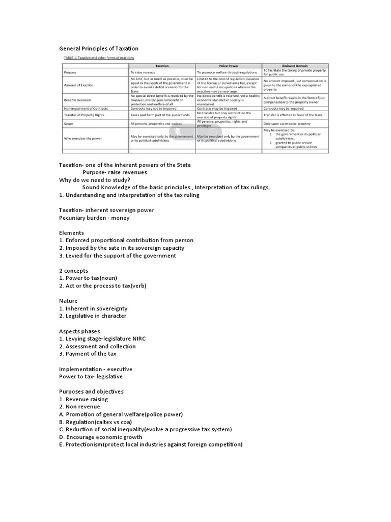 General Principles of Taxation | PDF | Taxes | Policy