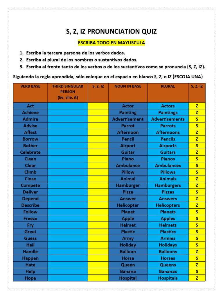 S, Z, Iz Pronunciation Quiz: Verb Base Third Singular Person (He, She ...