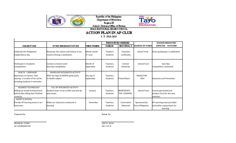 Action Plan in Ap Club: Republic of The Philippines Department of ...