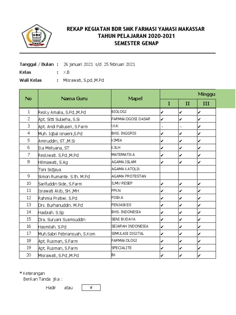 Form Rekap BDR Guru Kls X | PDF