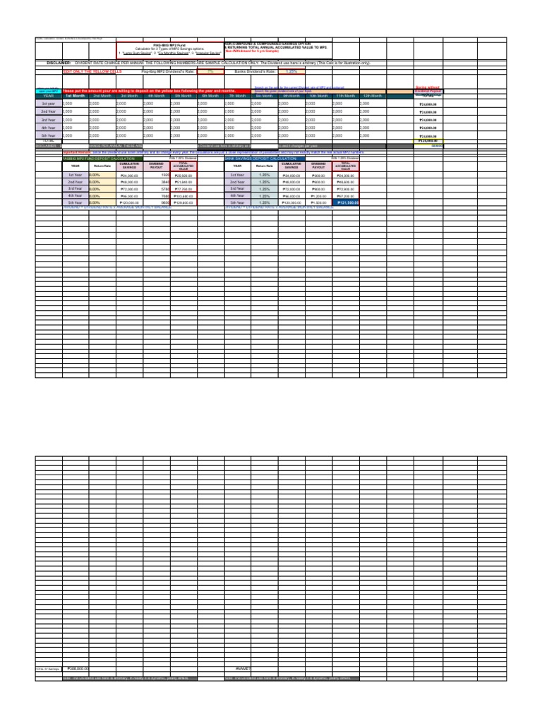 A Comprehensive MP2 Savings Calculator: Analyzing Returns from PAG-IBIG ...