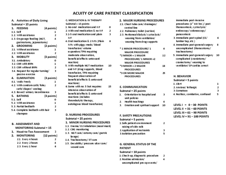 Acuity of Care Patient Classification | PDF | Clinical Medicine ...
