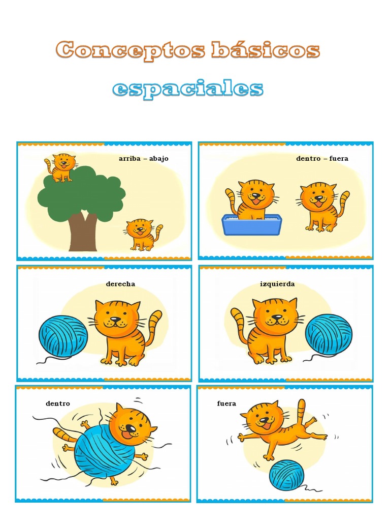 Conceptos Básicos Espaciales | PDF