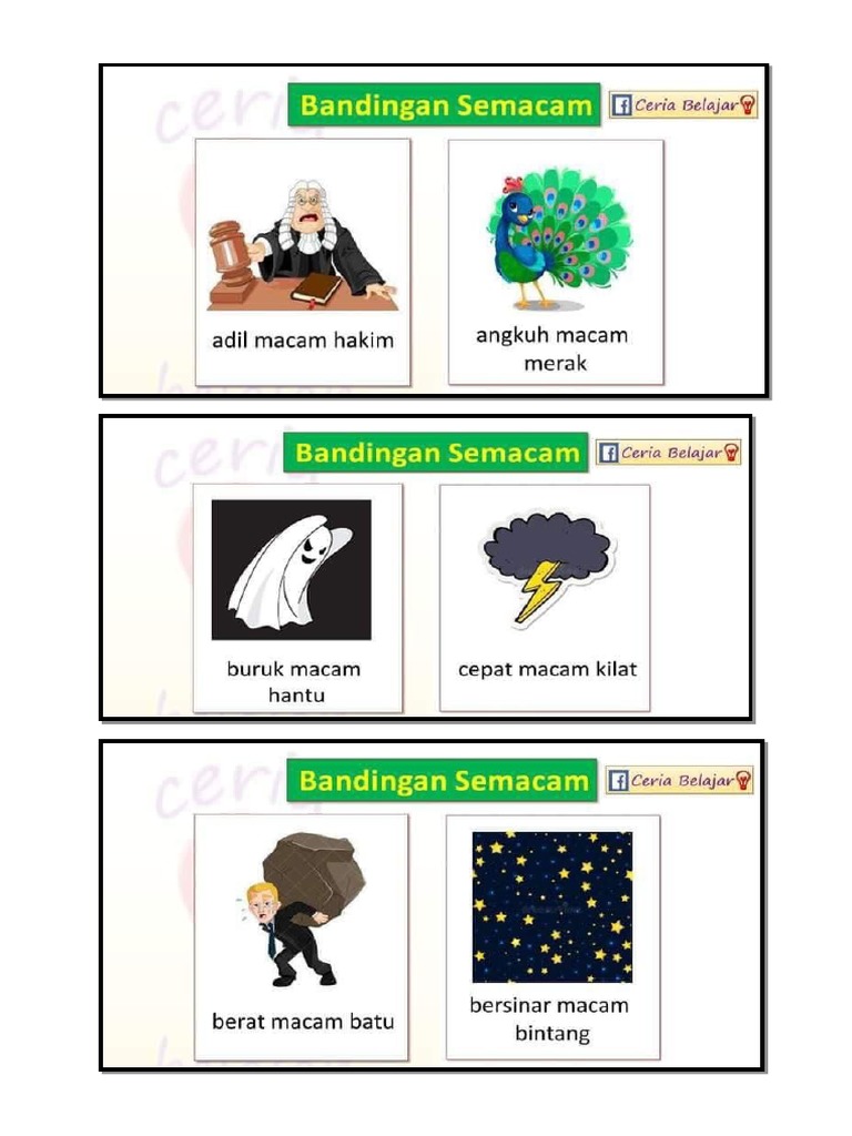 Bandingan Semacam | PDF